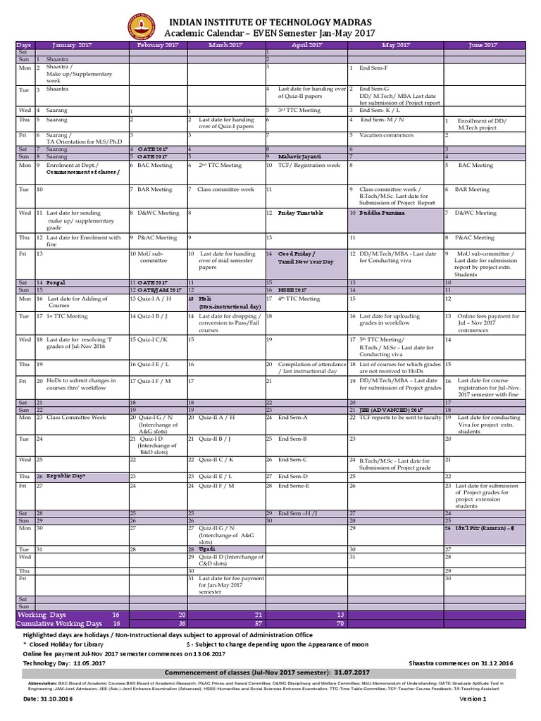 Calendar Jan-may 2017 Version 1 | University And College Admission ...