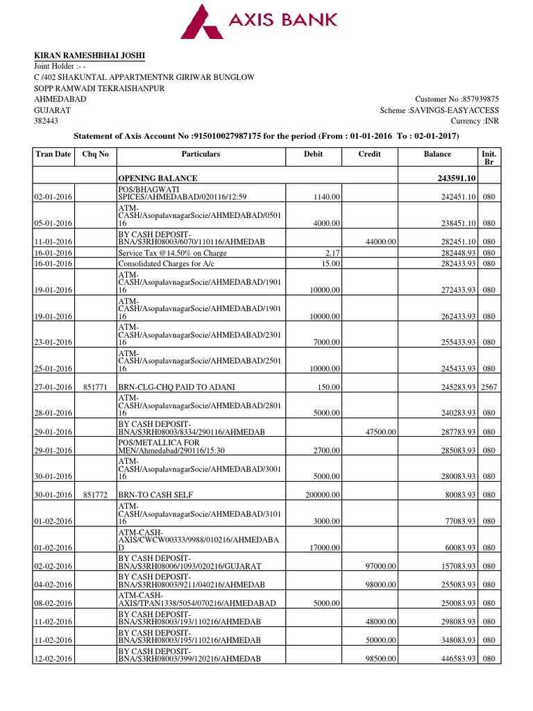 PDF | PDF | Financial Transaction | Banks