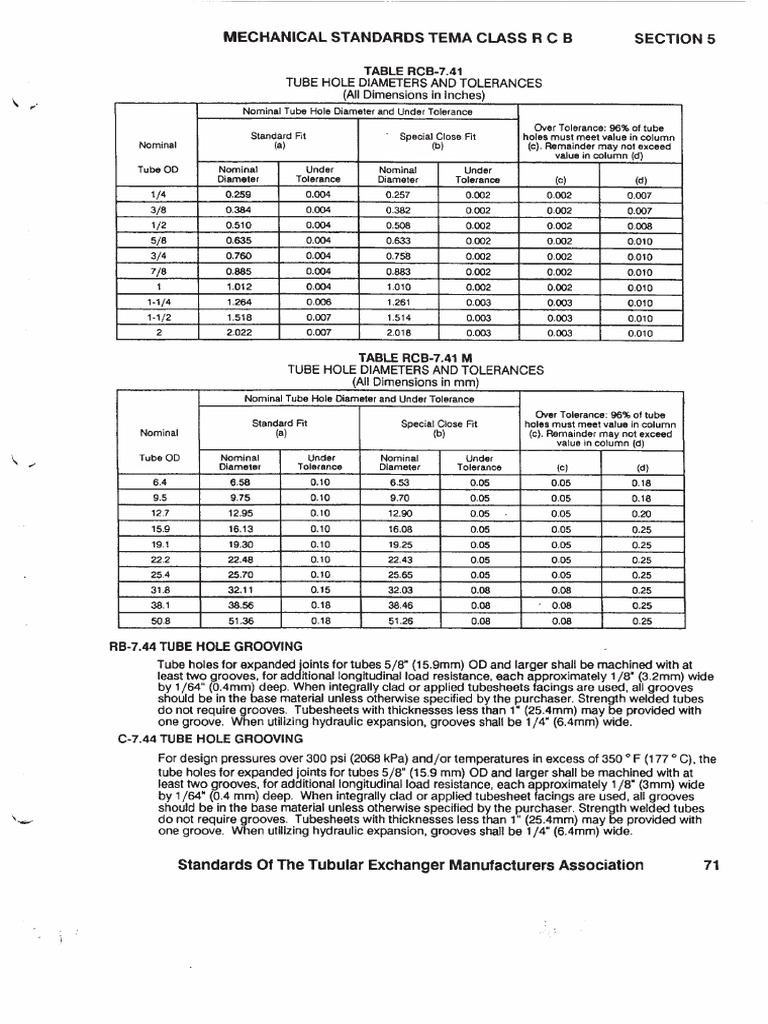 TEMA Standards Ed 8 1999 - Tube Hole Tolerances PDF | PDF