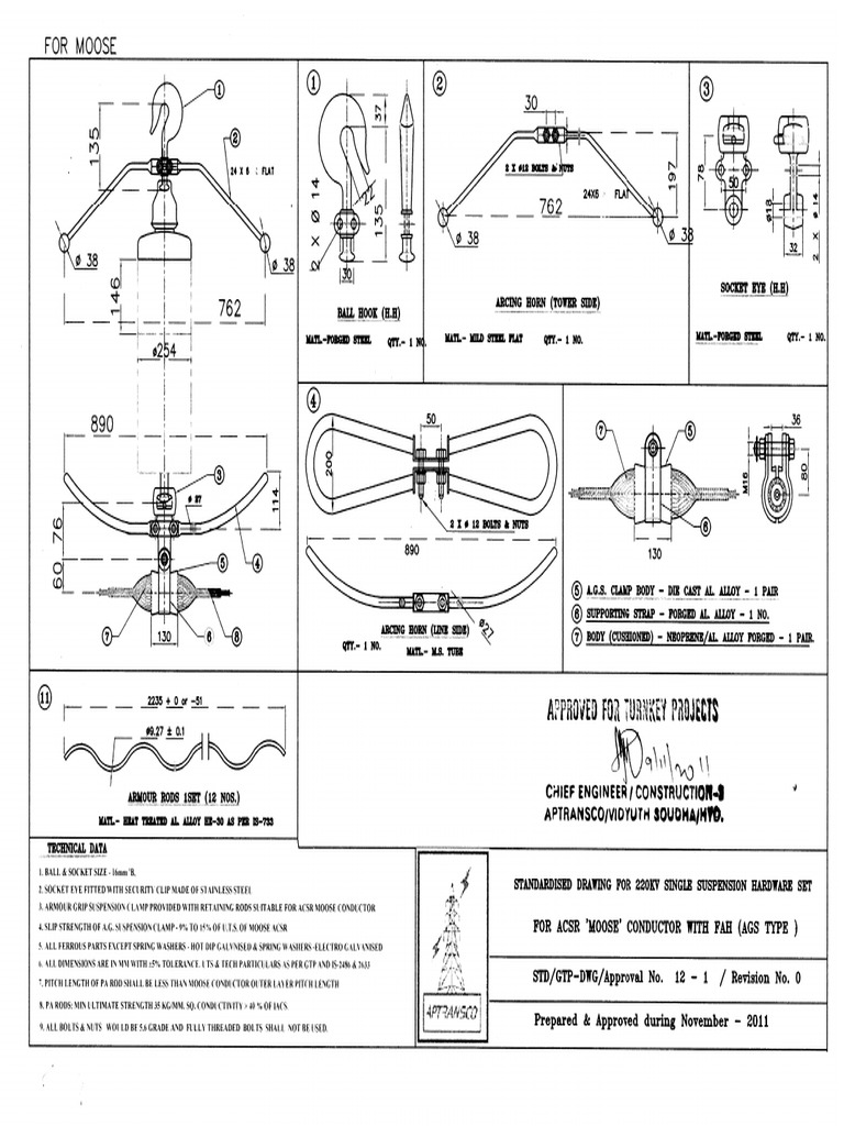 Drawing Moose Zebra Panther PDF | PDF