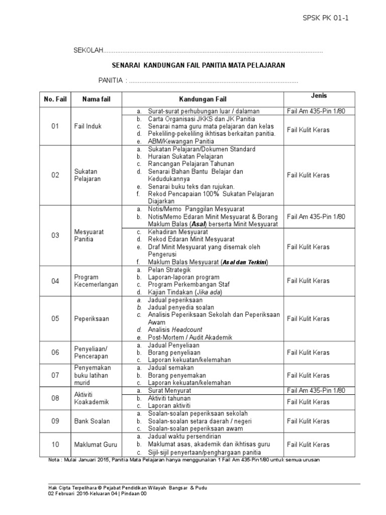 2016 SPSK PK01-1 Senarai KDGN Fail Panitia MP | PDF
