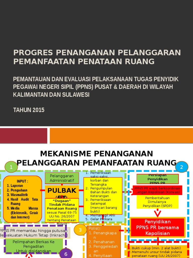 Progress Penanganan Perkara Penataan Ruang Kalsula (Data Terakhir) | PDF