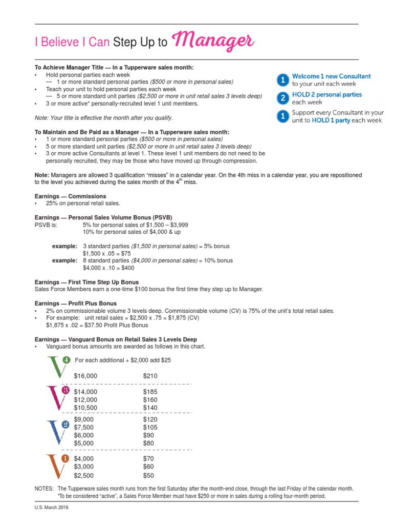 Promoting Fact Sheet Manager Us | PDF | Business | Economies