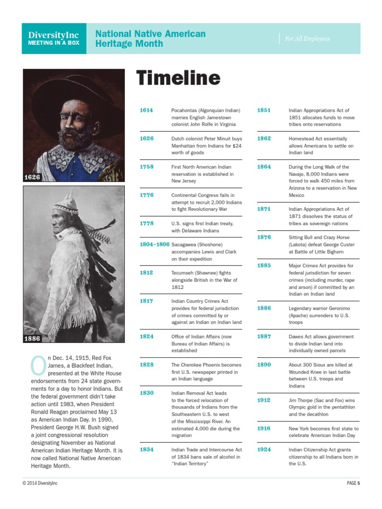 Native American Heritage Month Timeline | PDF | Navajo Nation | Native ...