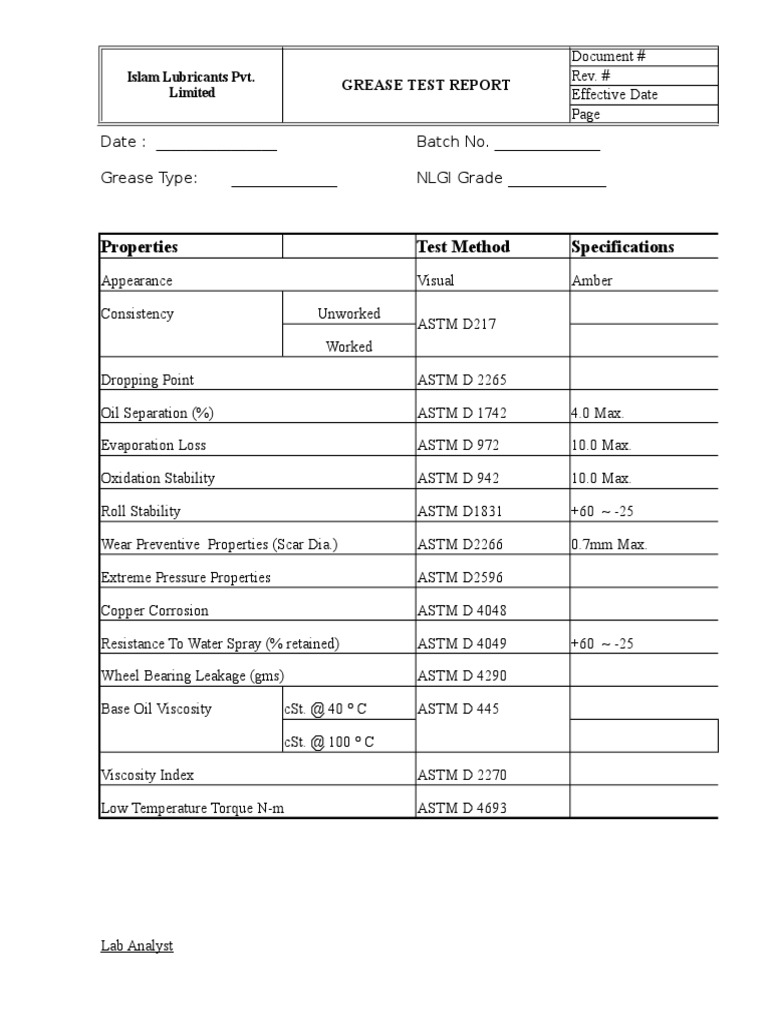 Properties Test Method Specifications: Islam Lubricants Pvt. Limited | PDF