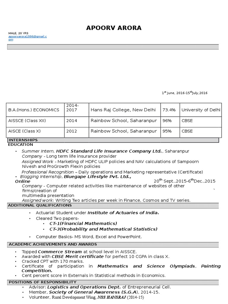 Apoorv Arora Resume | PDF