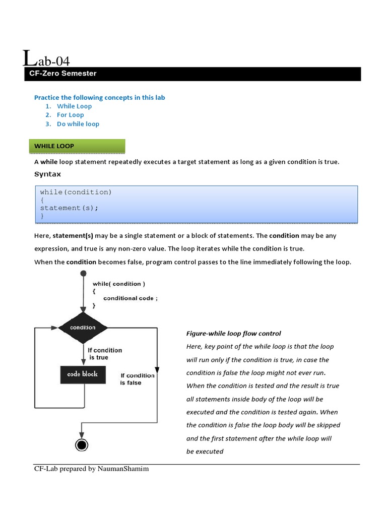 While Loop 2 For Loop 3 Do While Loop Practice The Following Concepts In This Lab Pdf