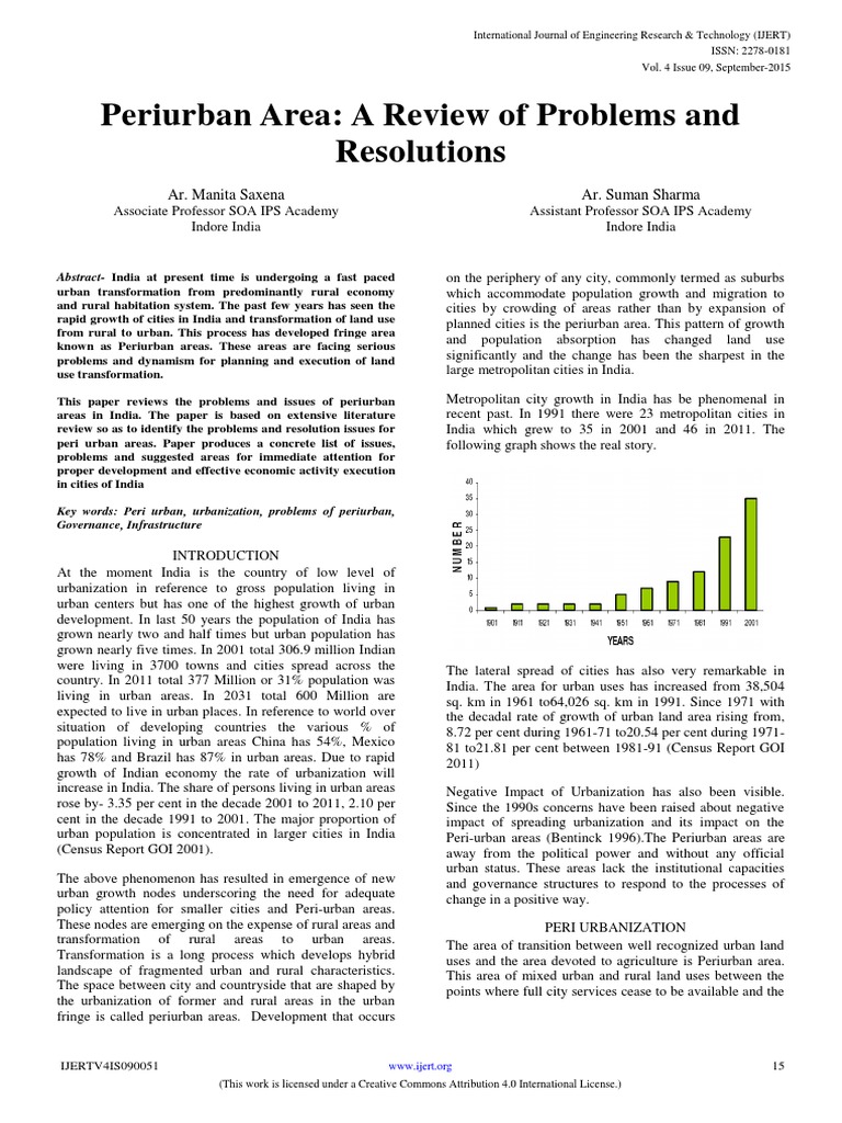 Periurban Area: A Review of Problems and Resolutions: Ar. Manita Saxena ...
