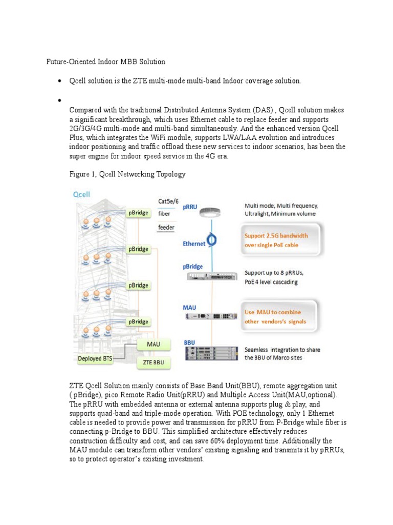 Advanced Indoor MBB Solutions | PDF | Lte (Telecommunication) | Wi Fi