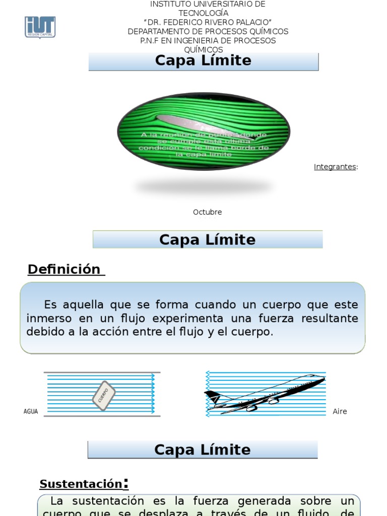 Presentacion Capa Límite | PDF | Capa límite | Levantar (Fuerza)
