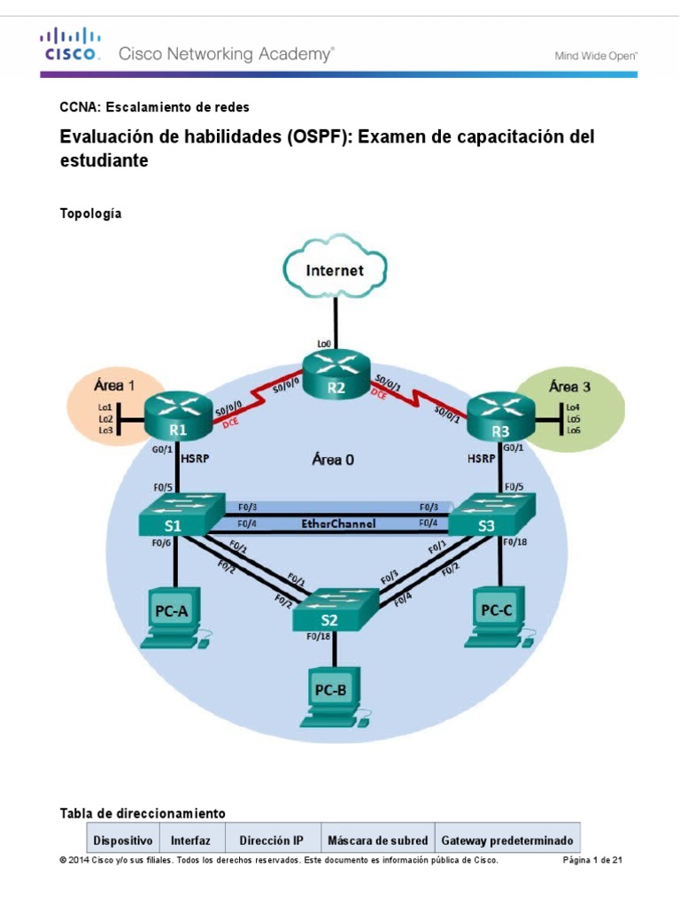 Examen de Ospf | PDF | Enrutador (Computación) | Certificaciones de Cisco