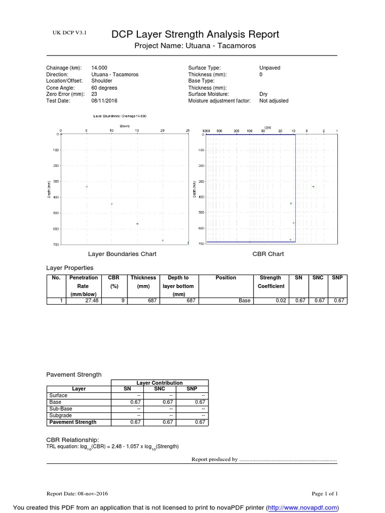 DCP Layer Strength Analysis Report: Project Name: Utuana - Tacamoros ...