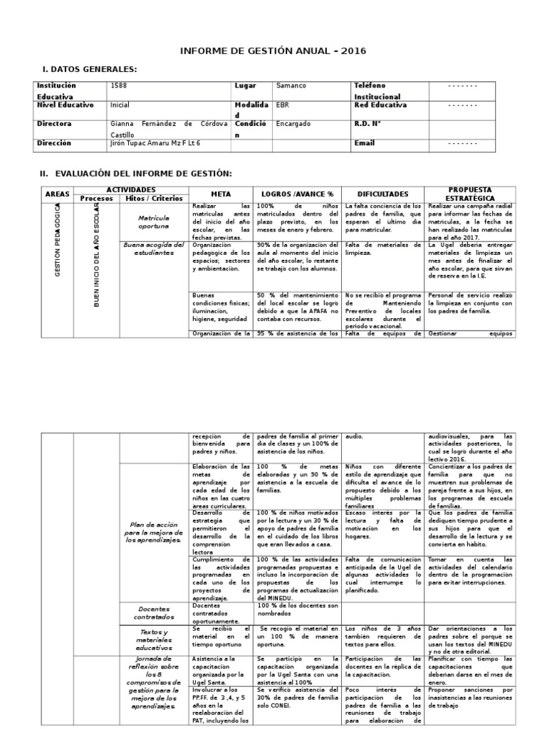 Informe de Gestión Anual - Sheyla | PDF | Lectura (proceso) | Planificación