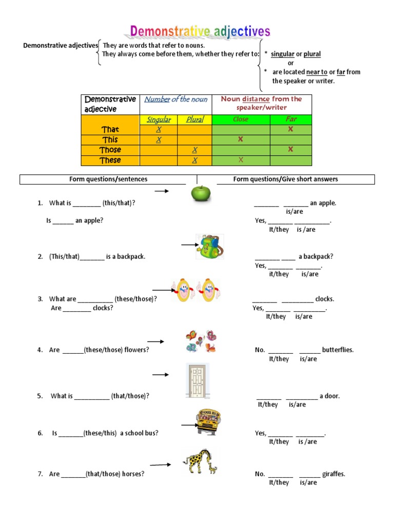 Demonstrative Adjectives PDF | PDF