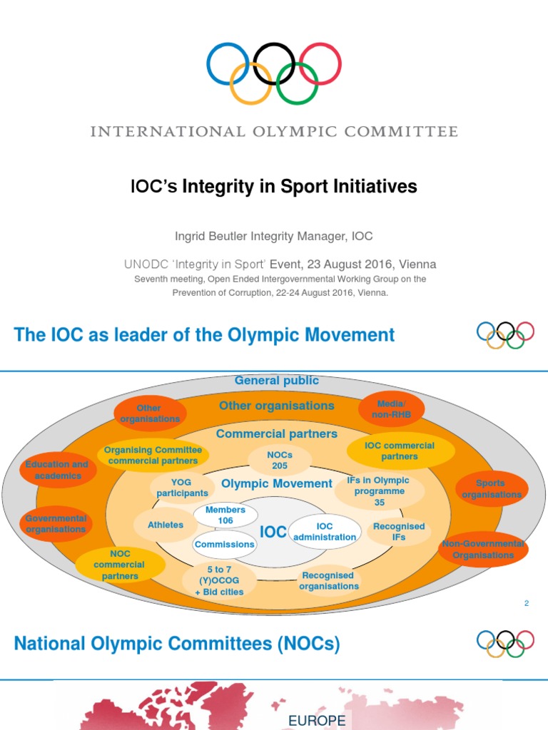 IOC - Ms. Ingrid Beutler | PDF | Sports | Olympic Games