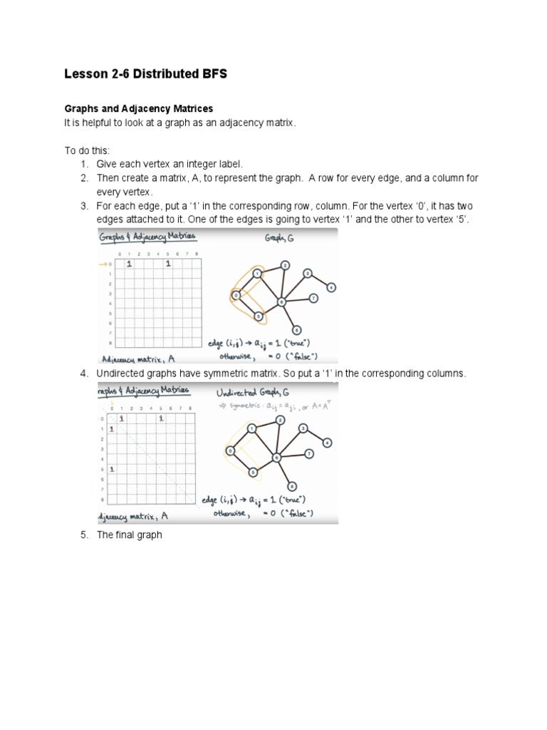 Distributed BFS Matrix Representation | PDF | Vertex (Graph Theory) | Matrix (Mathematics)