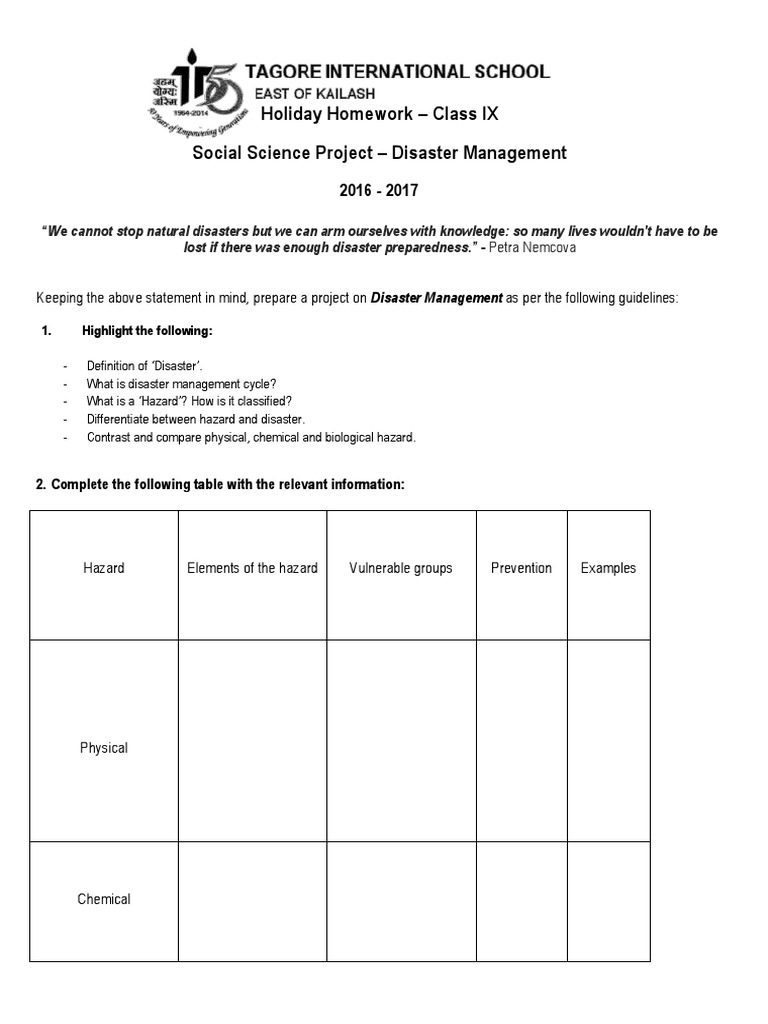Holiday Homework - Class IX Social Science Project - Disaster ...