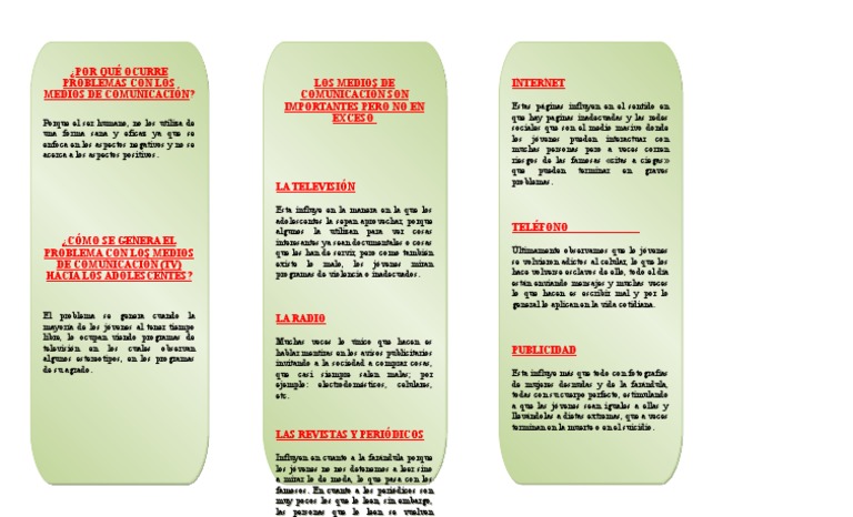 Triptico de Medios de Comunicacion 2 | PDF
