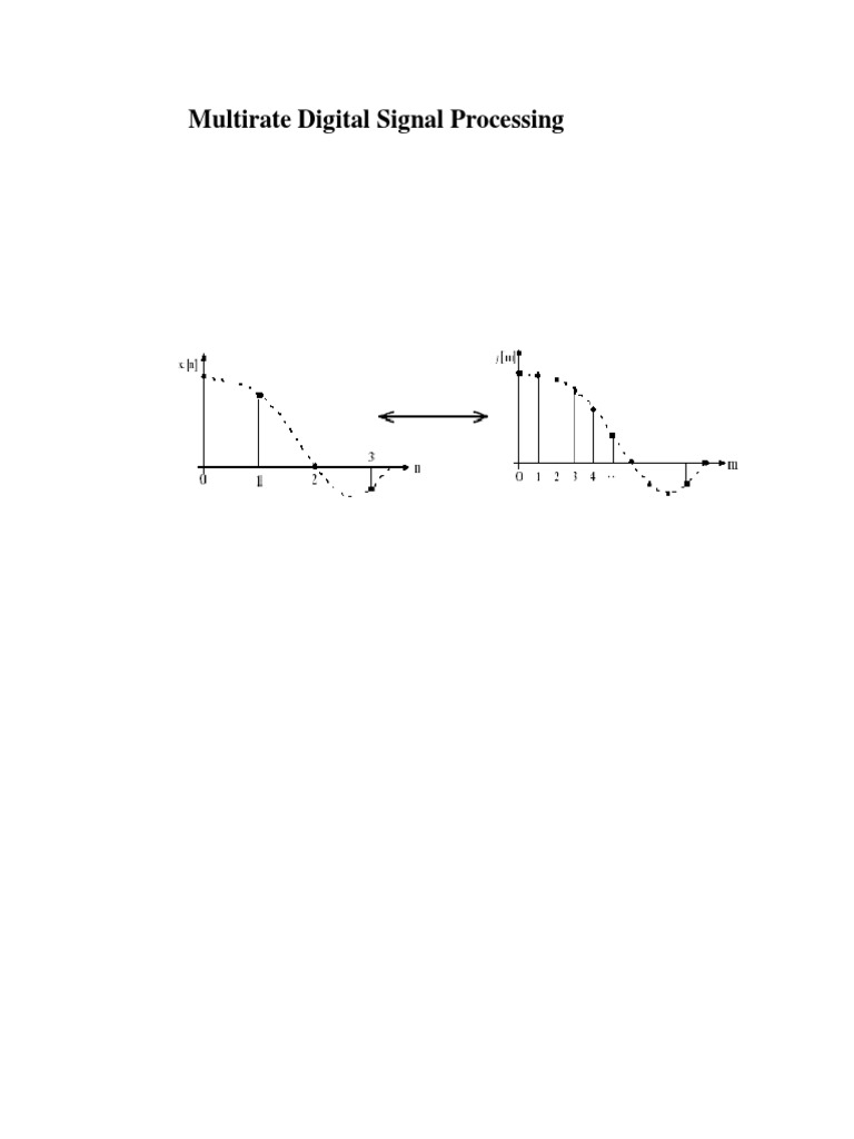 Multirate Digital Signal Processing | PDF | Sampling (Signal Processing ...