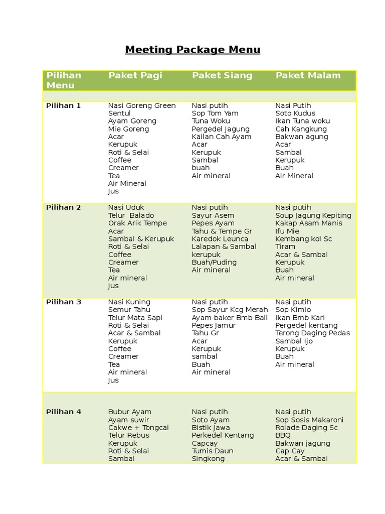 Meeting Package Menu Options | PDF | Cooking, Food & Wine