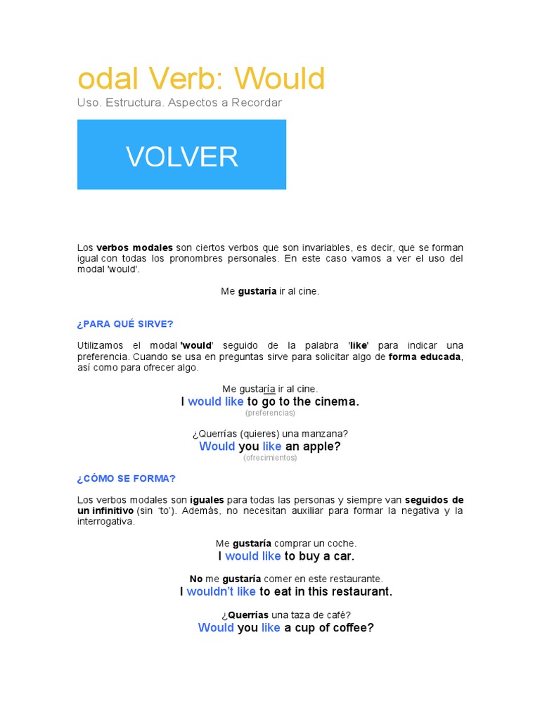 Oral Verb | Descargar gratis PDF | Verbo | Mecánica del lenguaje
