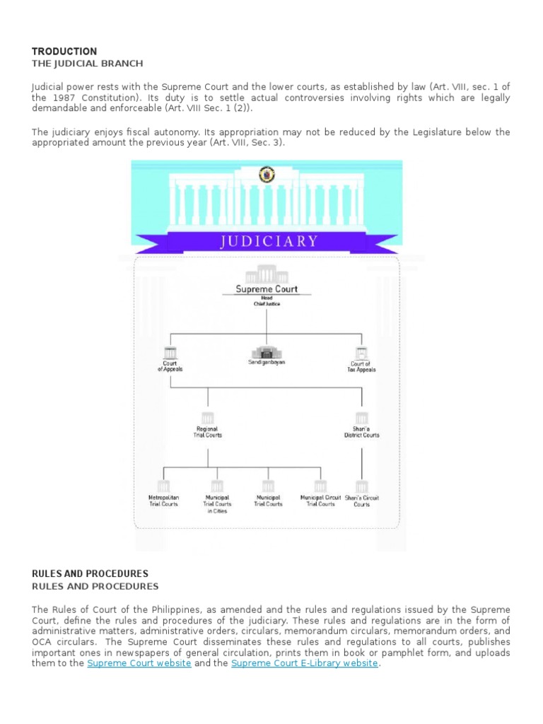 Troduction: The Judicial Branch | PDF | Supreme Courts | Judiciaries