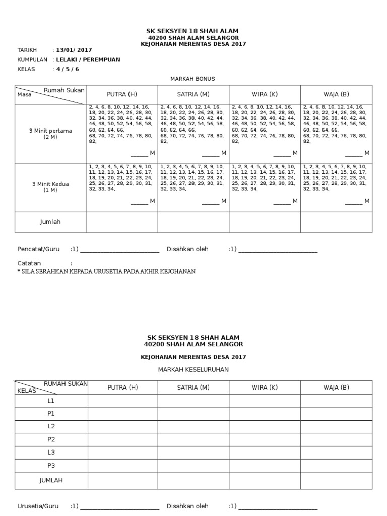 Borang Teknikal Road Run 2017 | PDF