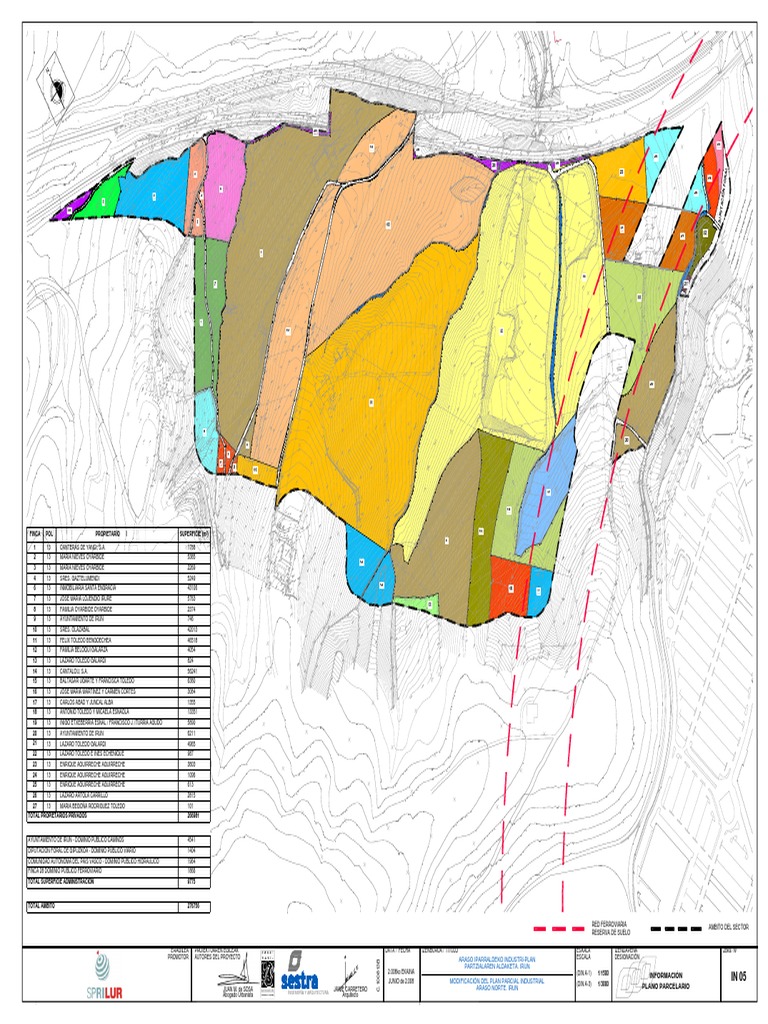 I05 Parcelario | PDF