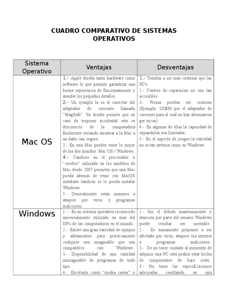 Análisis comparativo de las ventajas y desventajas de los sistemas ...