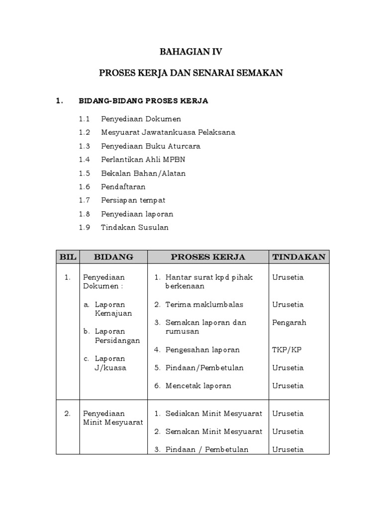 Borang Checklist Proses Kerja PDF | PDF