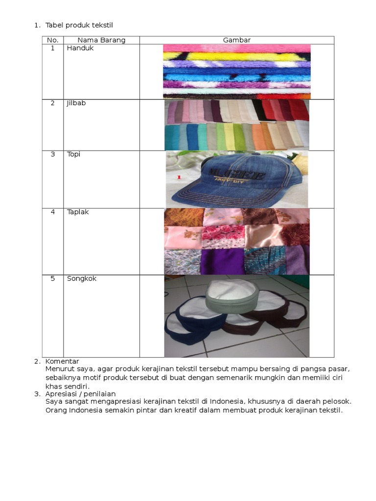 Tabel Produk Tekstil | PDF | Seni | Gaya Hidup