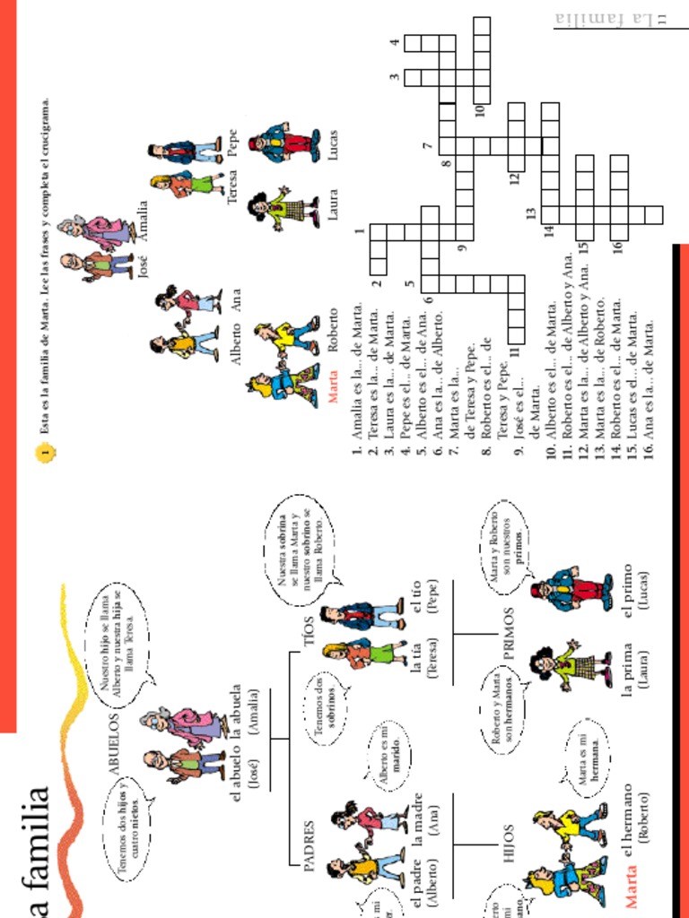 La Familia | PDF | Adjetivo | Sintaxis