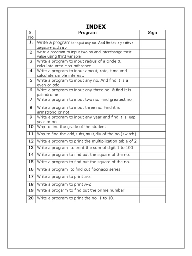 Index: Write A Program To Input Any No. and Find It Is Positive ...