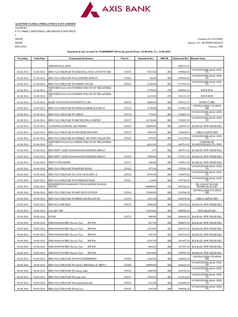 AGICL Axis Bank Statement Aug 2016 PDF | PDF | Financial Transaction ...