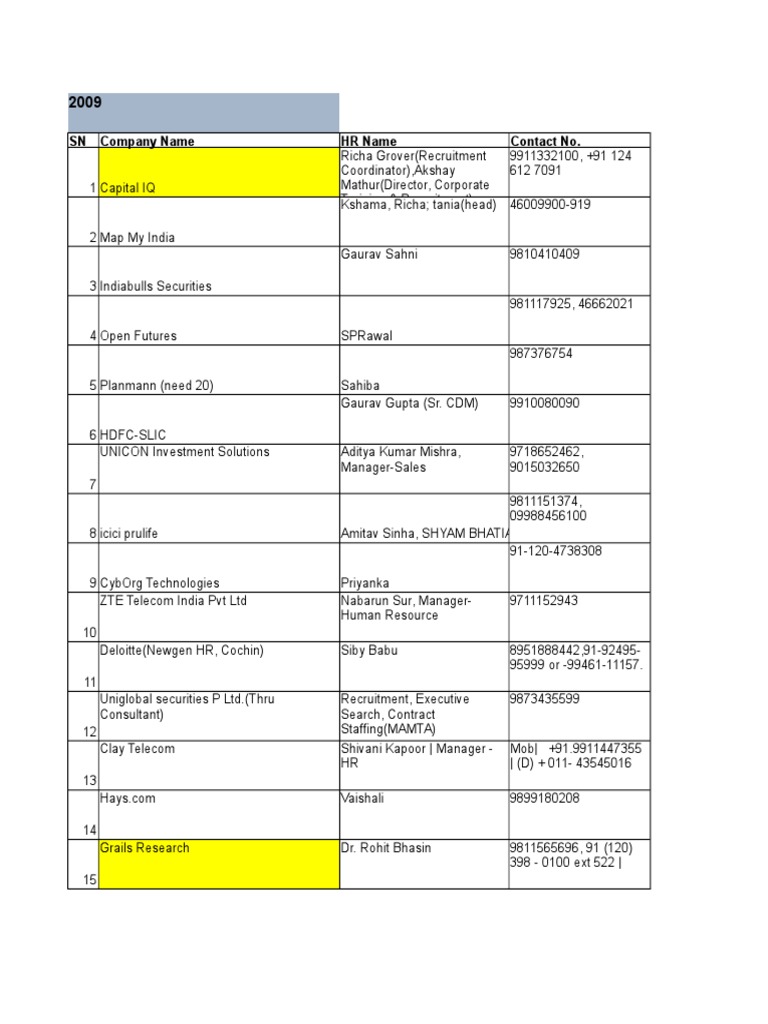 Docslide - Us New Database1 | PDF | Delhi | Companies