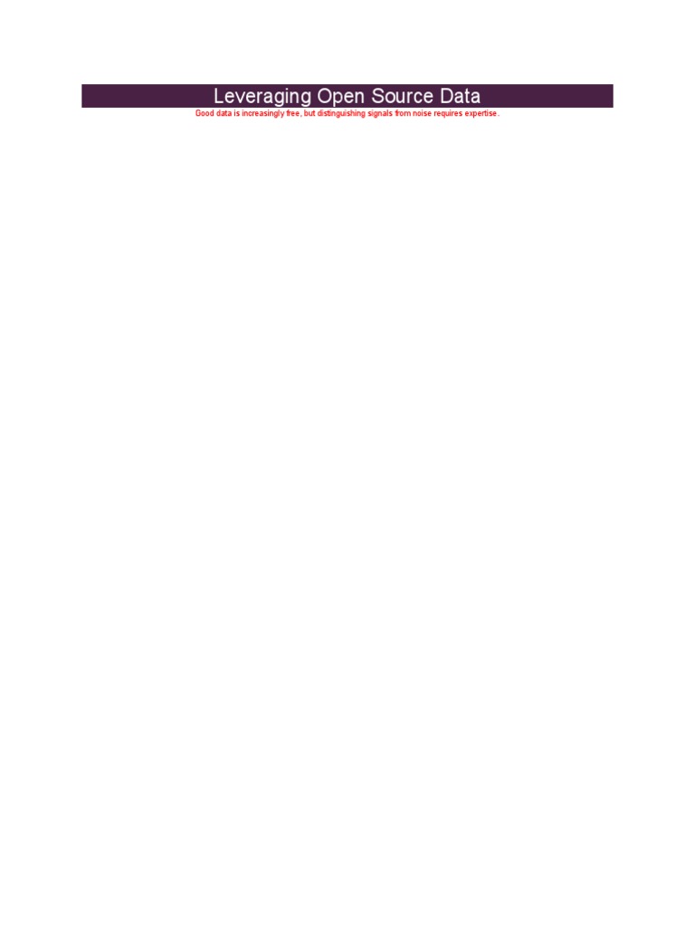 Leveraging Open Source Data | PDF Leveraging Open Source Data | PDF