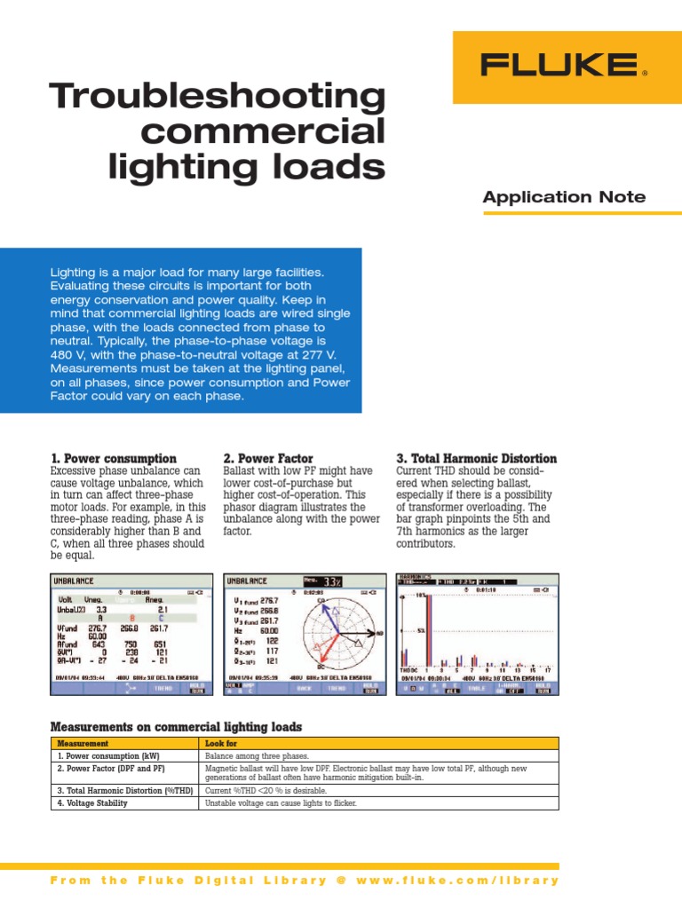 Lighting Loads PDF | Download Free PDF | Power Engineering | Electrical ...