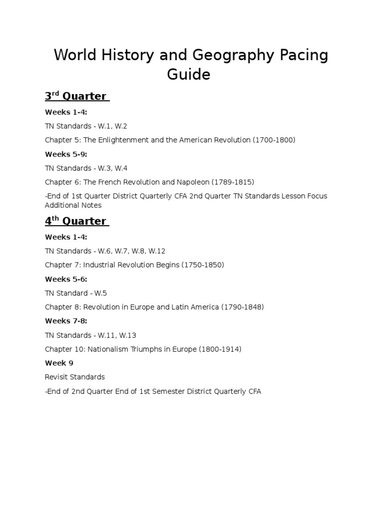 World History and Geography Pacing Guide | PDF | Unrest