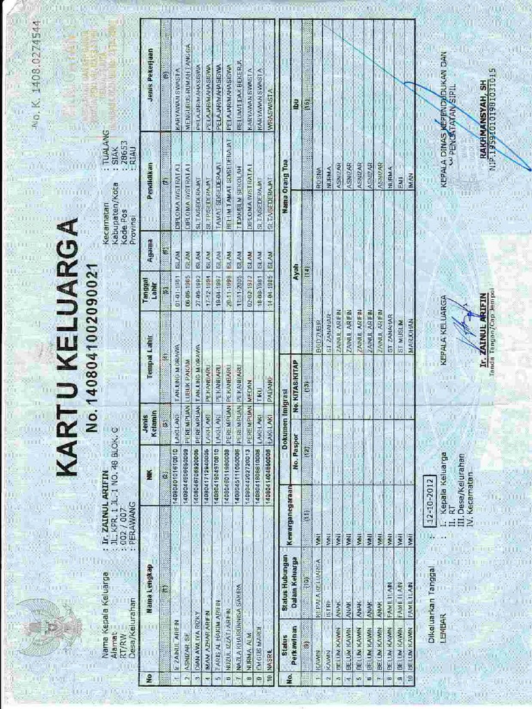Kartu Keluarga | PDF