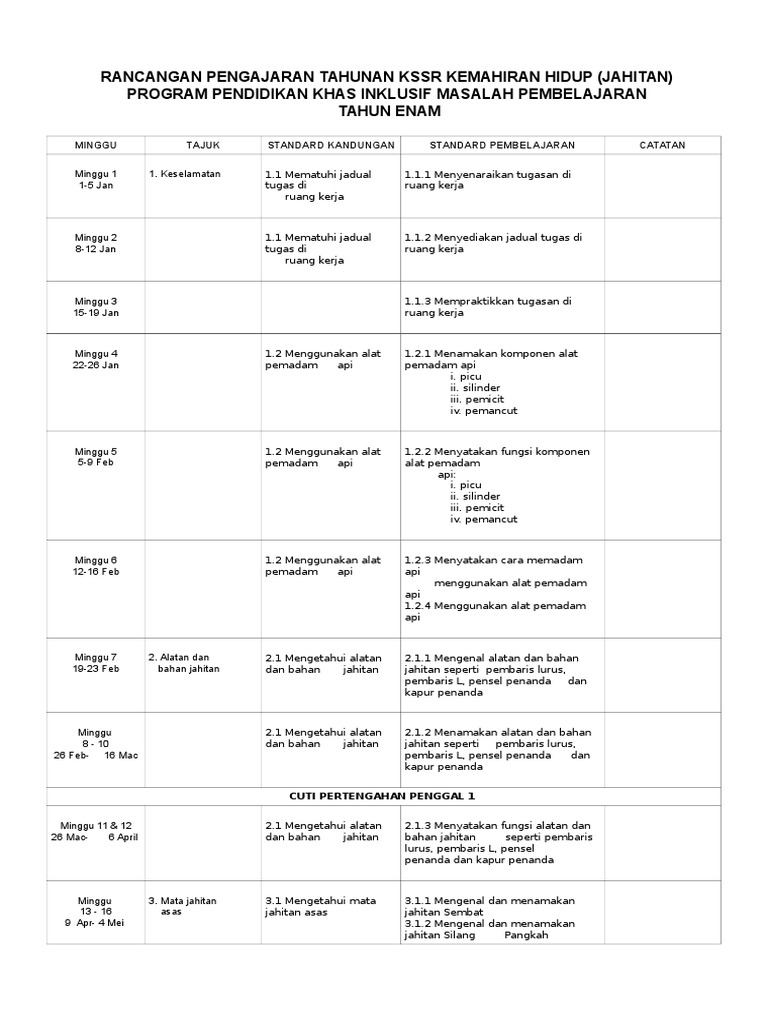 RPT Kemahiran Hidup (Jahitan) Ppki Tahun 6 | PDF