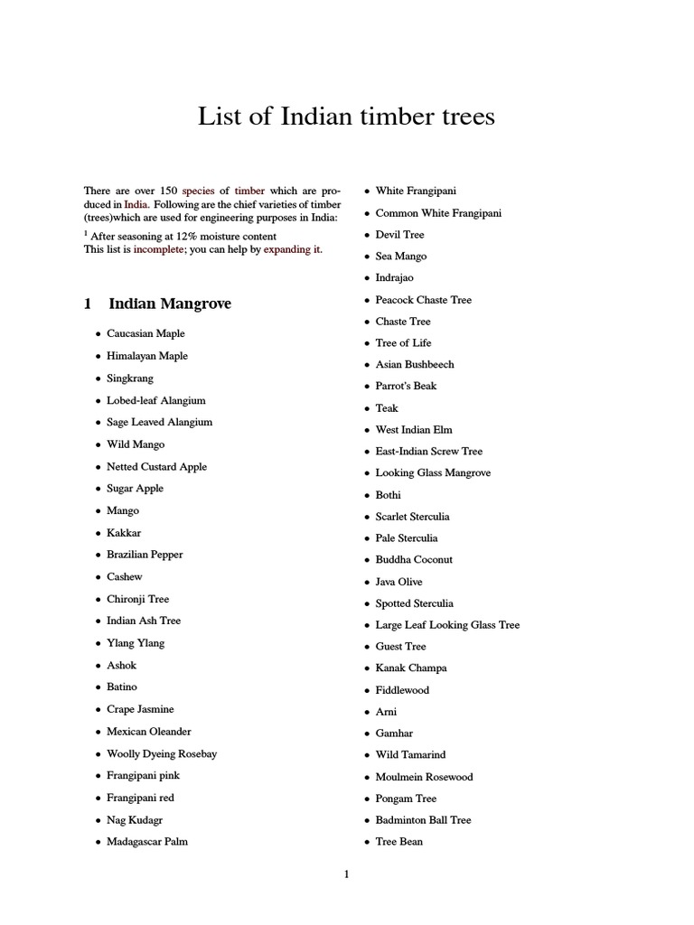 List of Indian timber trees.pdf