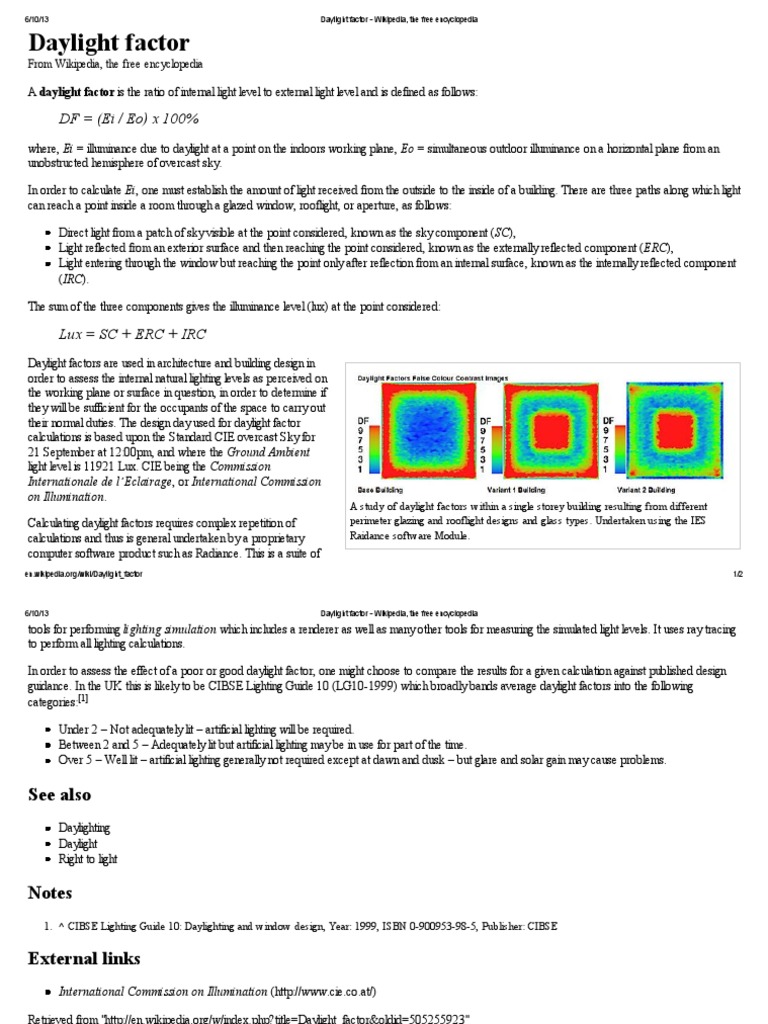 Daylight Factor - Wikipedia, The Free Encyclopedia | Light ...