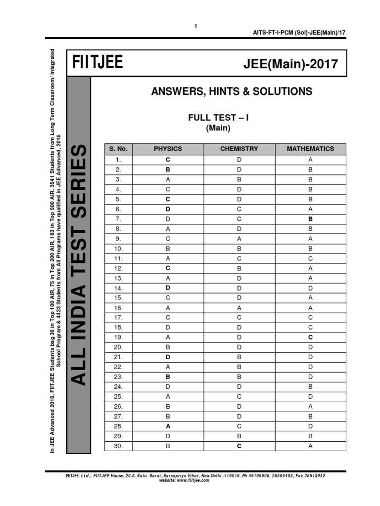 Answer Key & Solutions FIITJEE AITS MAINS - 2017 | PDF | Lens (Optics) | Physics