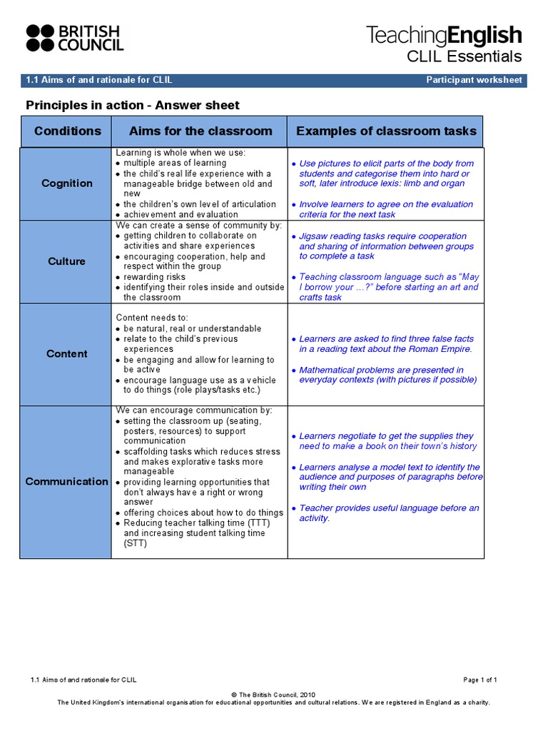 CLIL Essentials: Principles in Action - Answer Sheet Conditions Aims ...