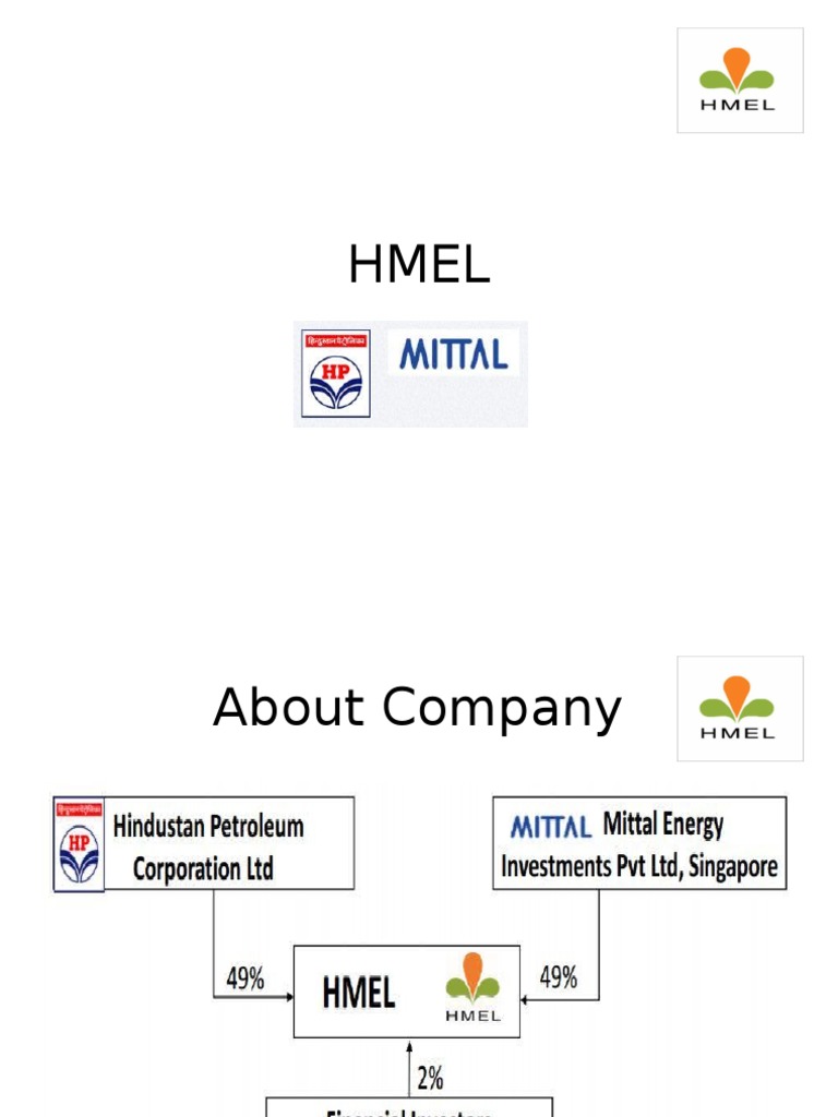 HMEL | PDF