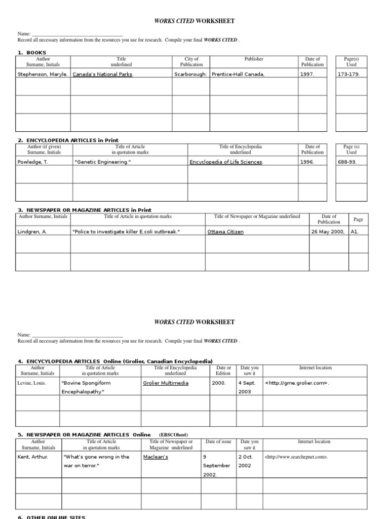 Works Cited Worksheet: 1. Books | PDF
