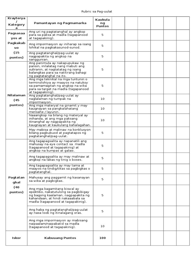 Rubric Sa Pag-uulat FINAL