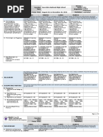 Esp 10 Melcs | PDF