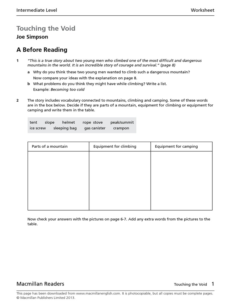 Touching The Void Worksheet | PDF