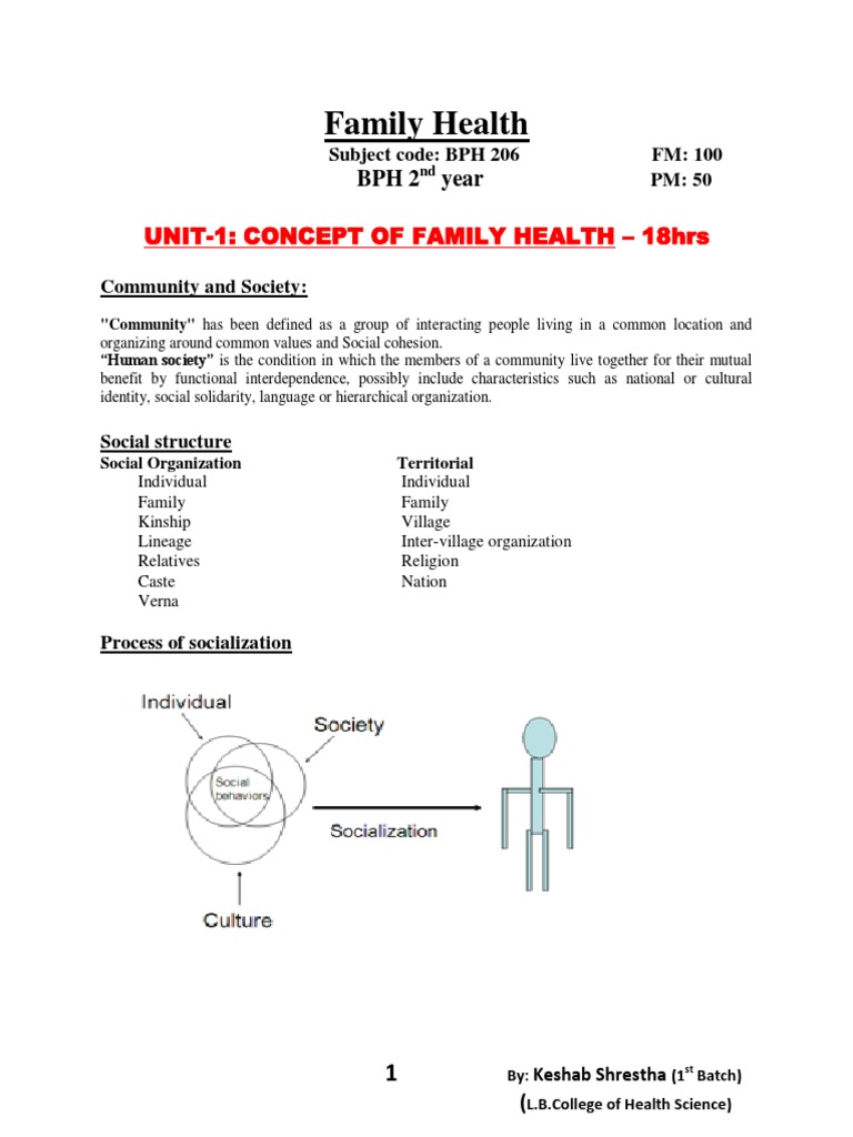 Family Health | PDF | Maternal Death | Reproductive Health